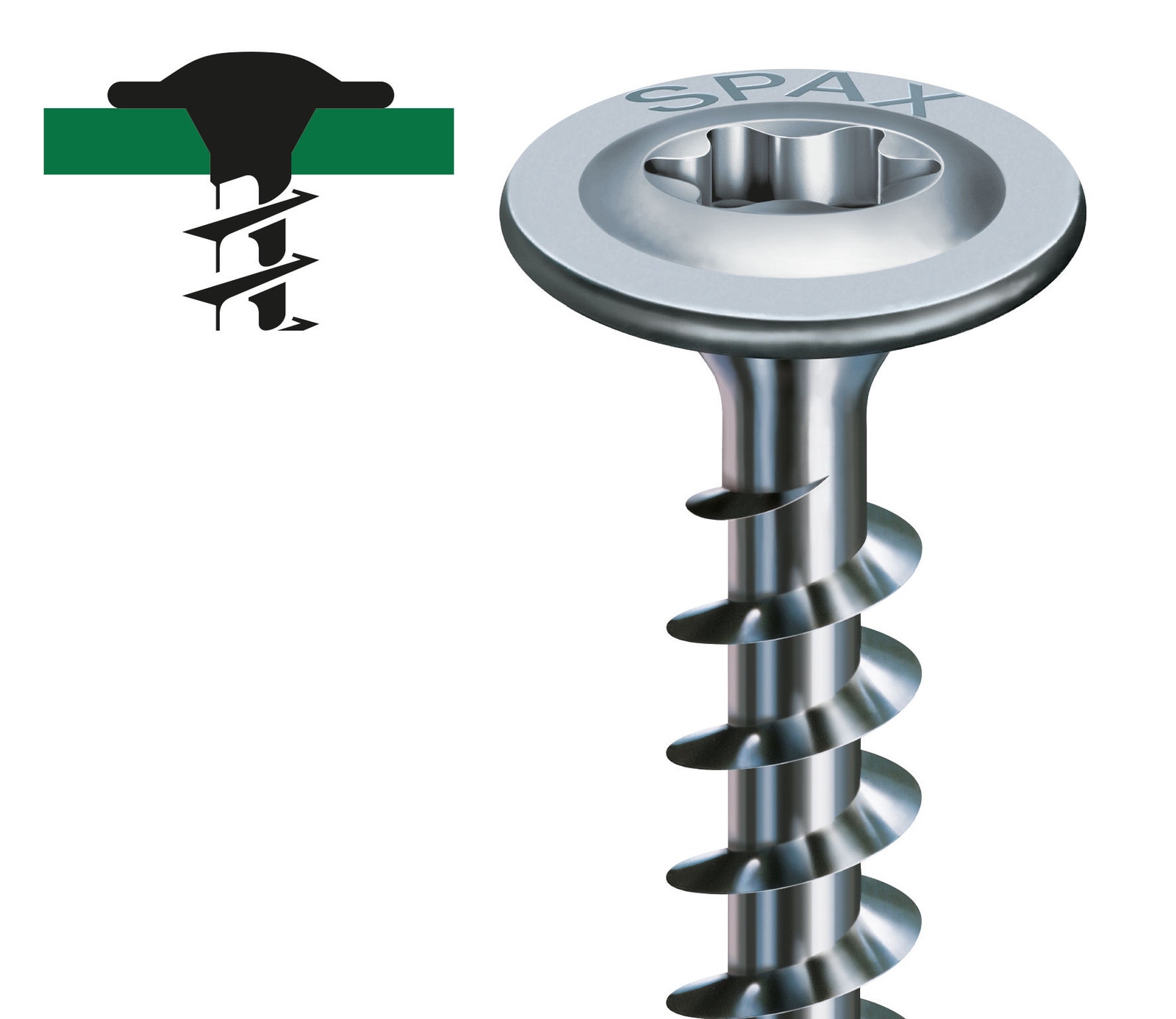 Eigenschaften einer SPAX Holzschraube | SPAX
