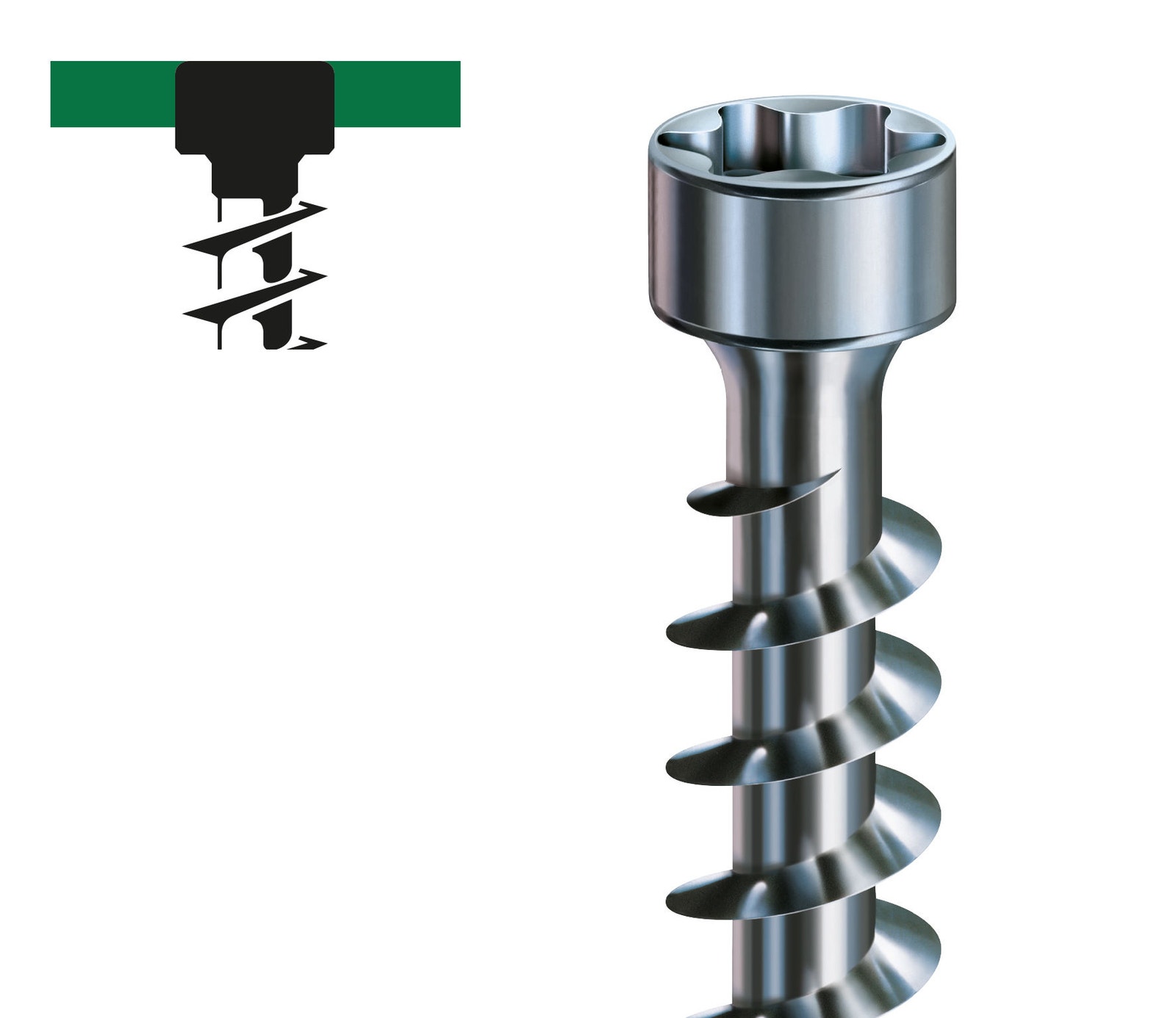 Eigenschaften einer SPAX Holzschraube | SPAX