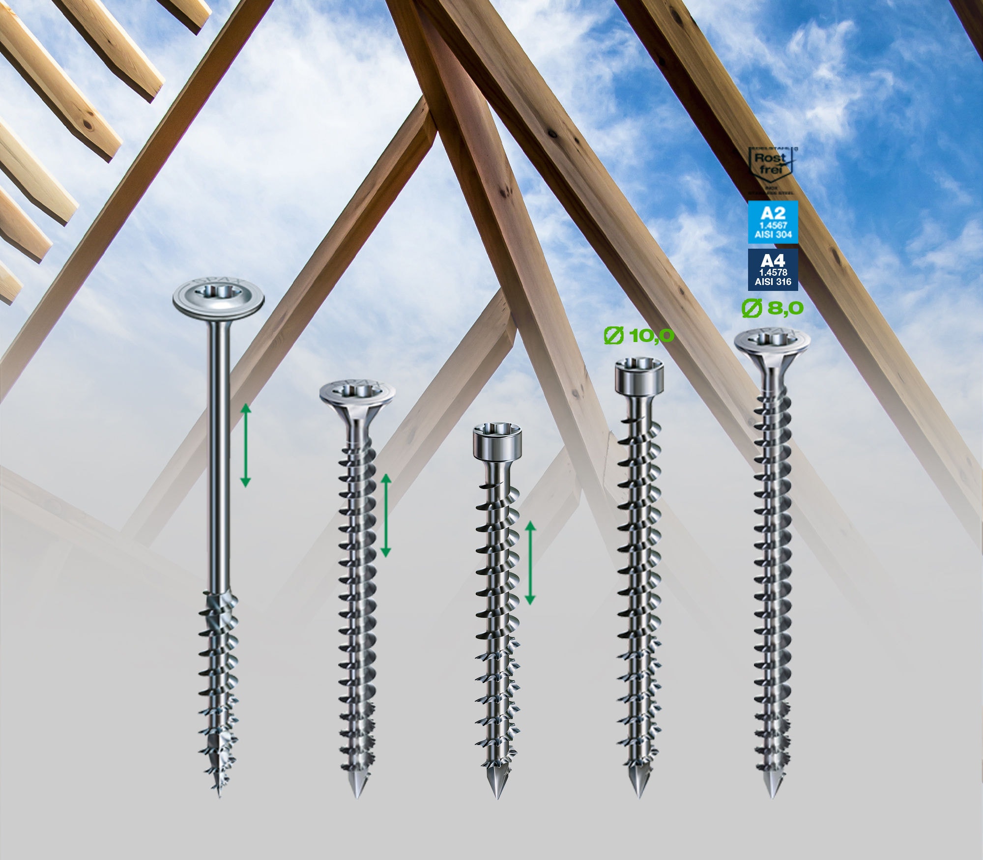 SPAX International | SPAX